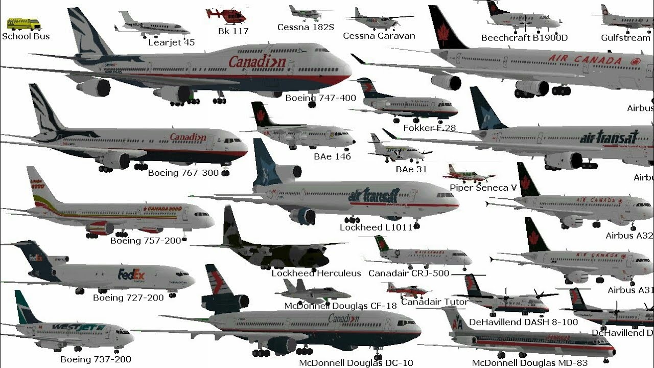 WRIGHT BROTHERS' FIRST AIRCRAFT VS. MODERN AIRCRAFTS - YouTube