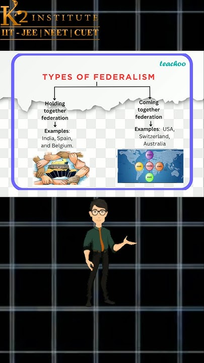 Quick essentials fire episode-4 federalism #shortsviral #k2institute ...