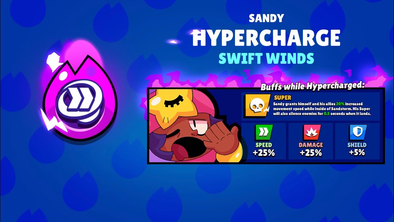 GETTING THE NEW SANDY HYPERCHARGE!! - YouTube