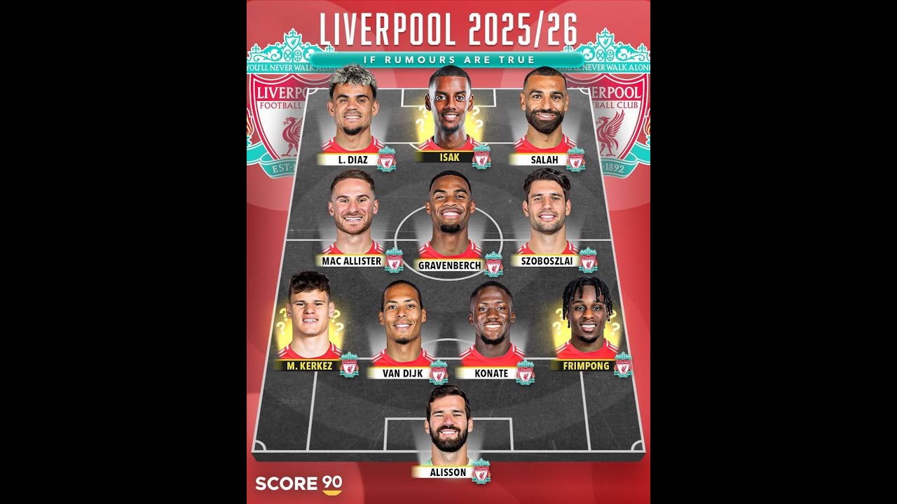 Liverpool 2025–2026 season - YouTube
