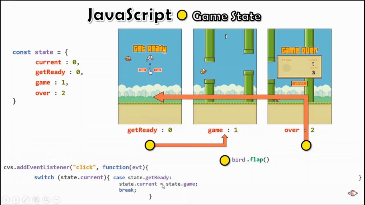Flappy Paper Pt 2.1 - YouTube
