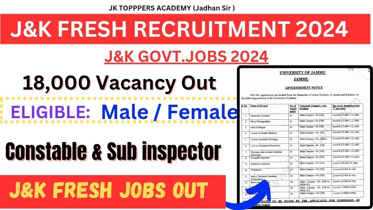 J&K Fresh Recruitment 2024 | 35,000 Vacancy Out | Apply Online 🔥 - YouTube