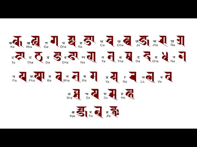 Newari Language Dictionary