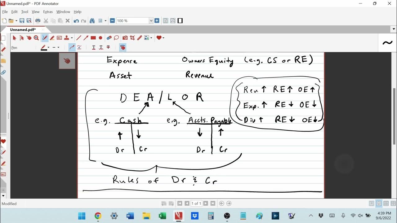 Chapter 2 Exercises and Problems - YouTube