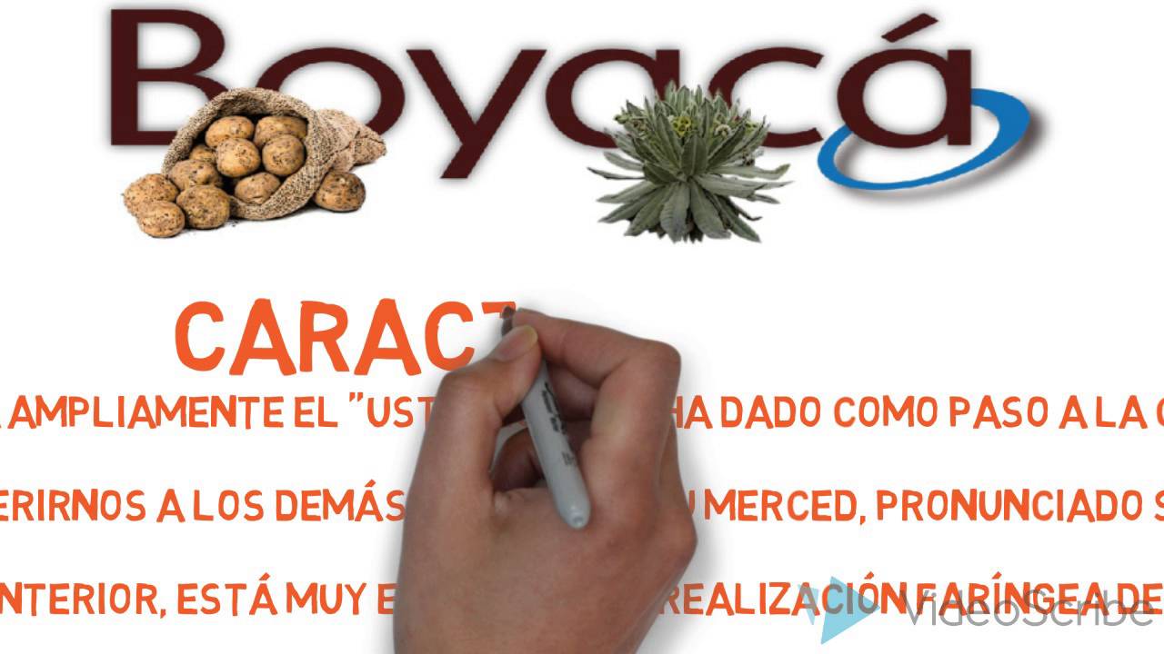 El Dialecto Boyacense - YouTube