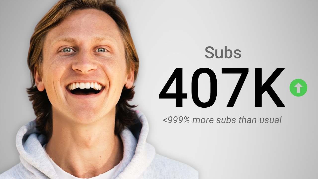 How This YouTuber Gained 400K Subscribers (in 2 years) - YouTube