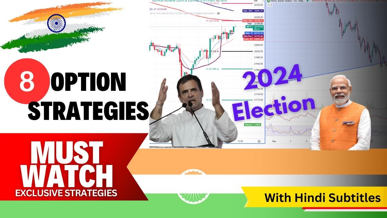 8 Option Strategies |High Volatility || Election Special Video Series ...