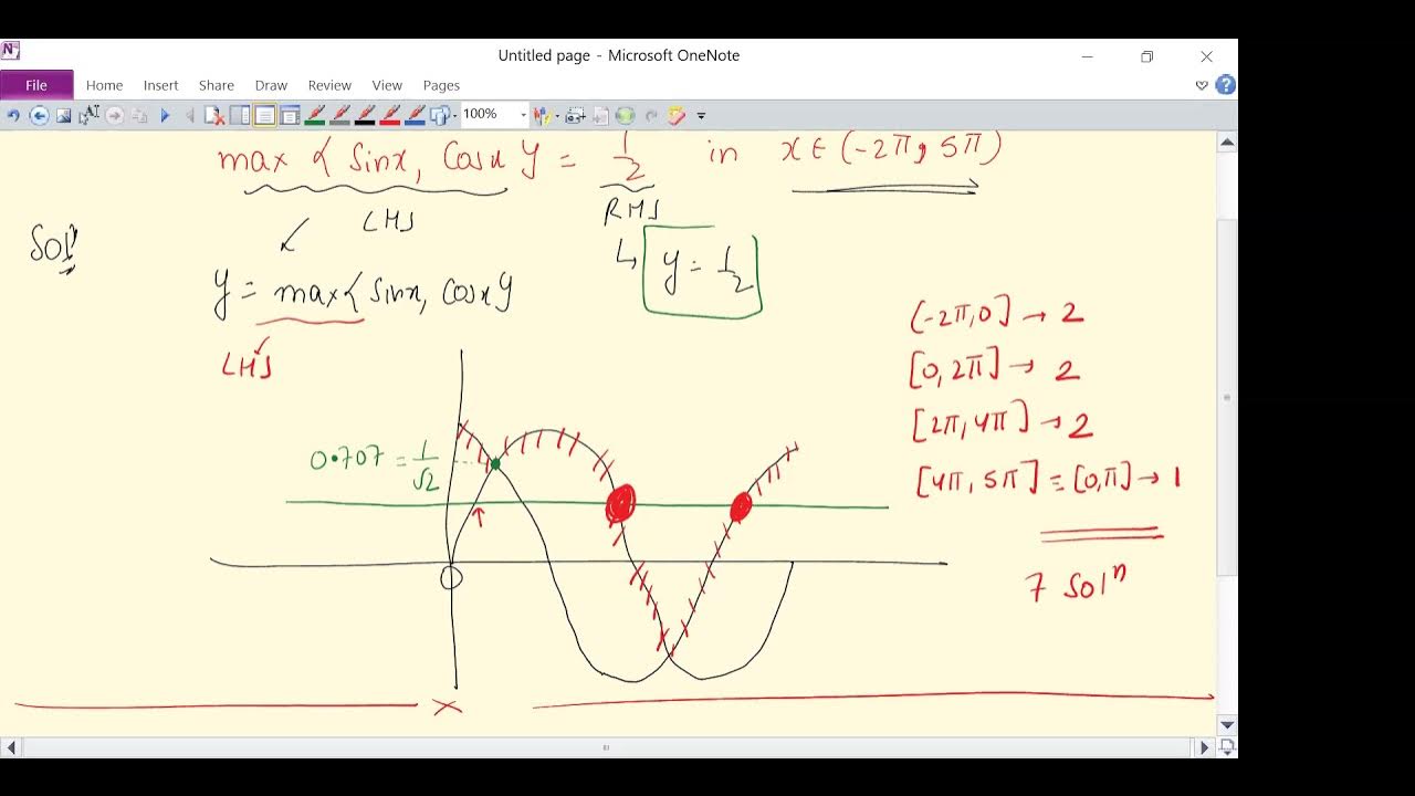 Functions Lec 7 G1 - YouTube