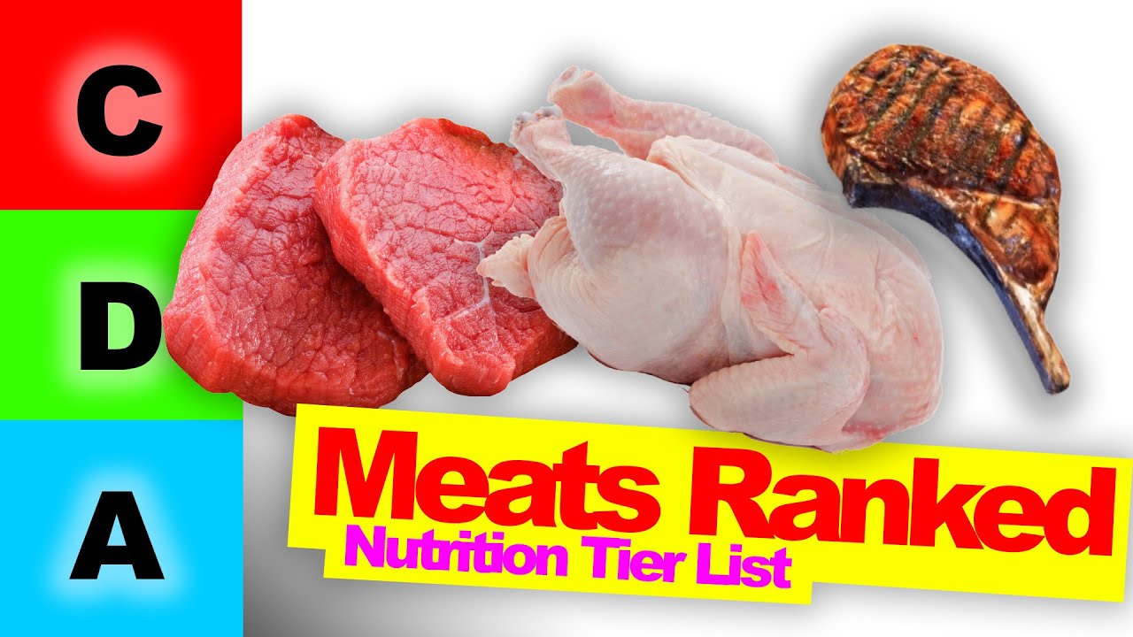 The best protein source? Meats Ranked - Nutrition Tier Lists: Meats ...
