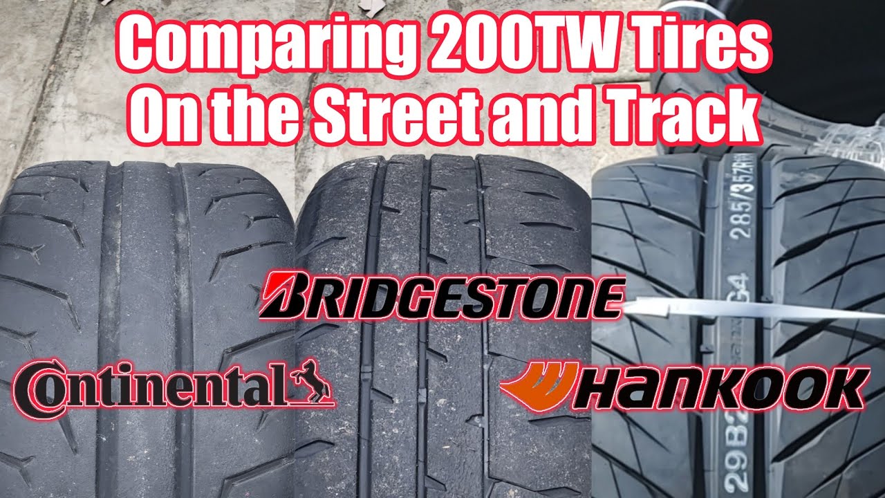 ExtremeContact Force vs. RE-71RS vs. RS-4 (Daily Driving & HPDE Review ...