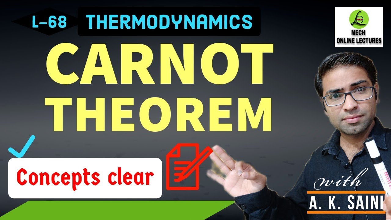 CARNOT THEOREM with complete PROOF | Thermodynamics | Mech Online ...