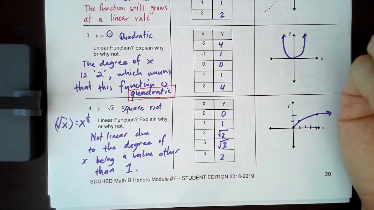 Math BH : 7.1D Video Lesson (Part 1) - YouTube