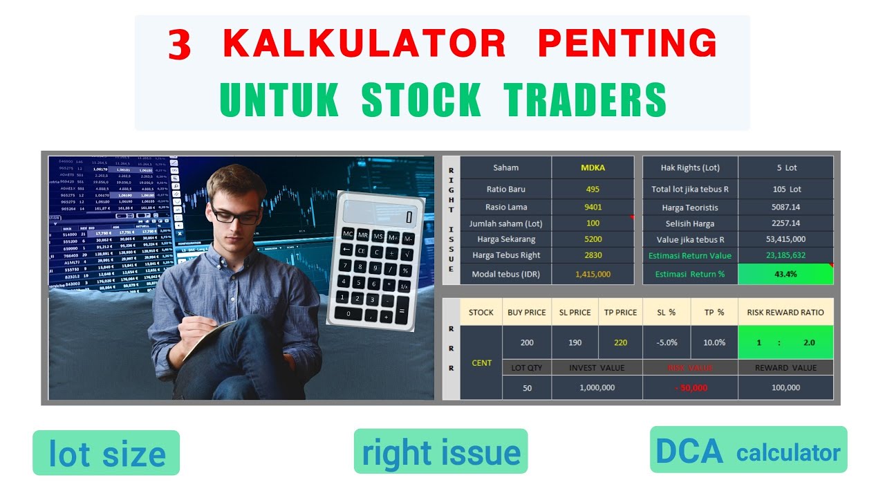 KALKULATOR TRADING | menghitung Right Issue, Lot Size, dan Average Down ...