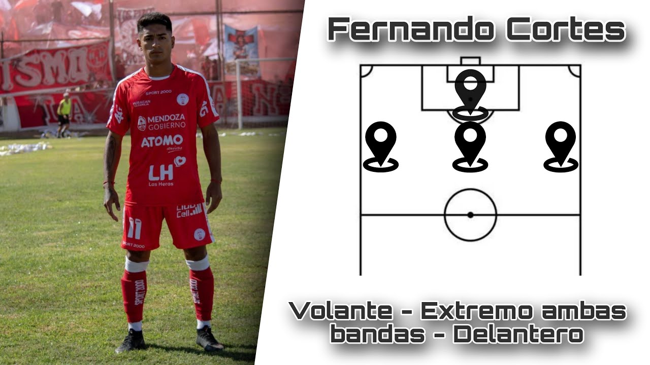 Fernando Cortes - YouTube