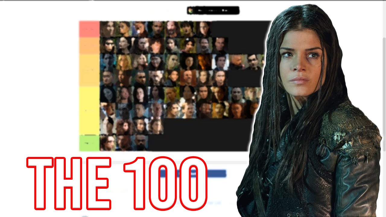 THE 100 | TIER LIST dei PERSONAGGI! [TIER MAKER] - YouTube