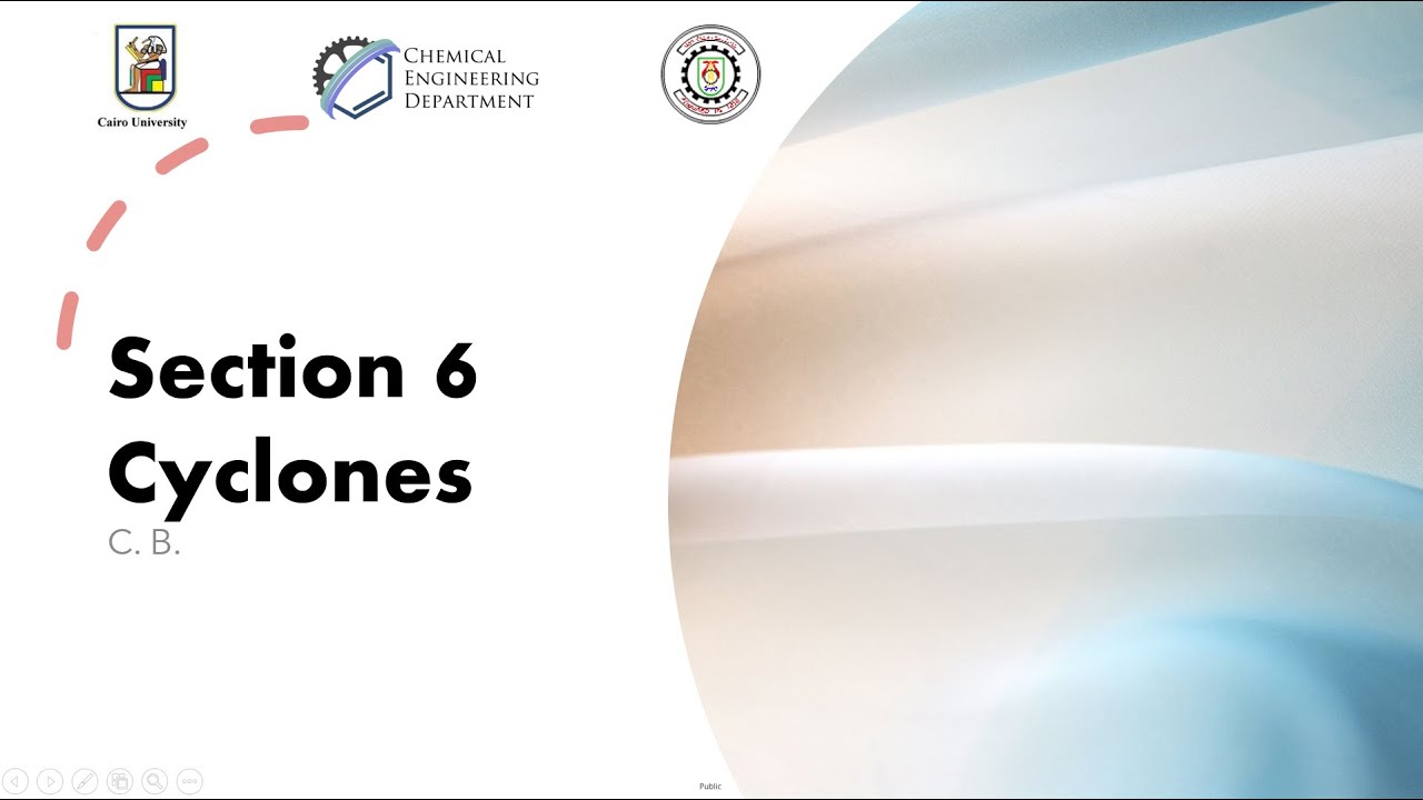 Section 6 - Cyclones - YouTube