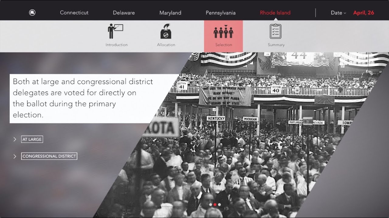 Fast Facts | Rhode Island GOP Primary - YouTube