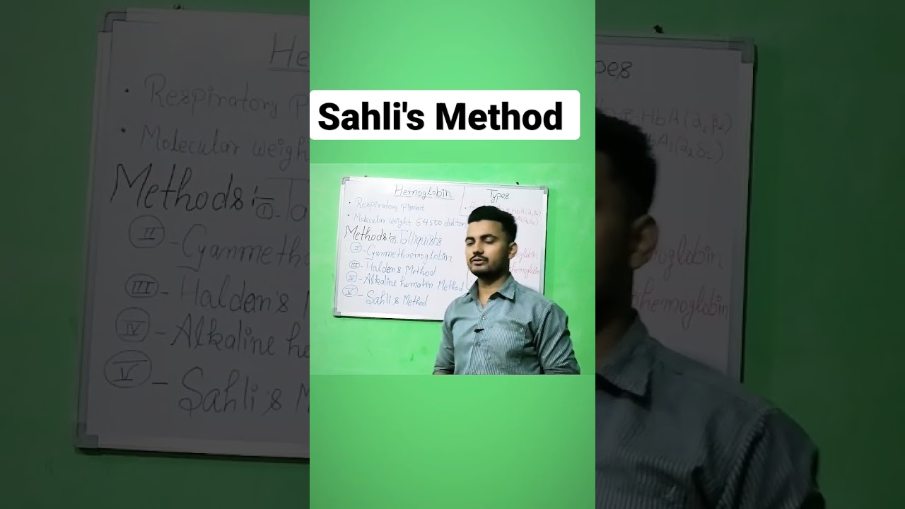 Sahli's Method - YouTube