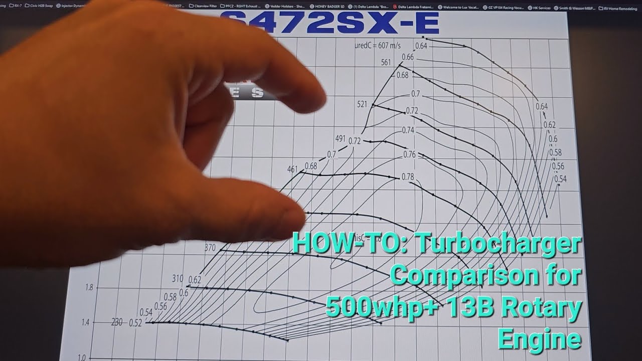 HOW-TO: Turbocharger Comparison for 500whp+ 13B Rotary Engine - YouTube
