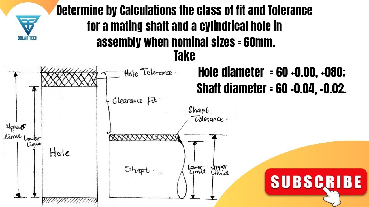 How to calculate for Class of fit and Tolerance In Hole and shaft - YouTube