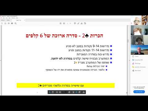 Cappelletti Bridge Convention - YouTube