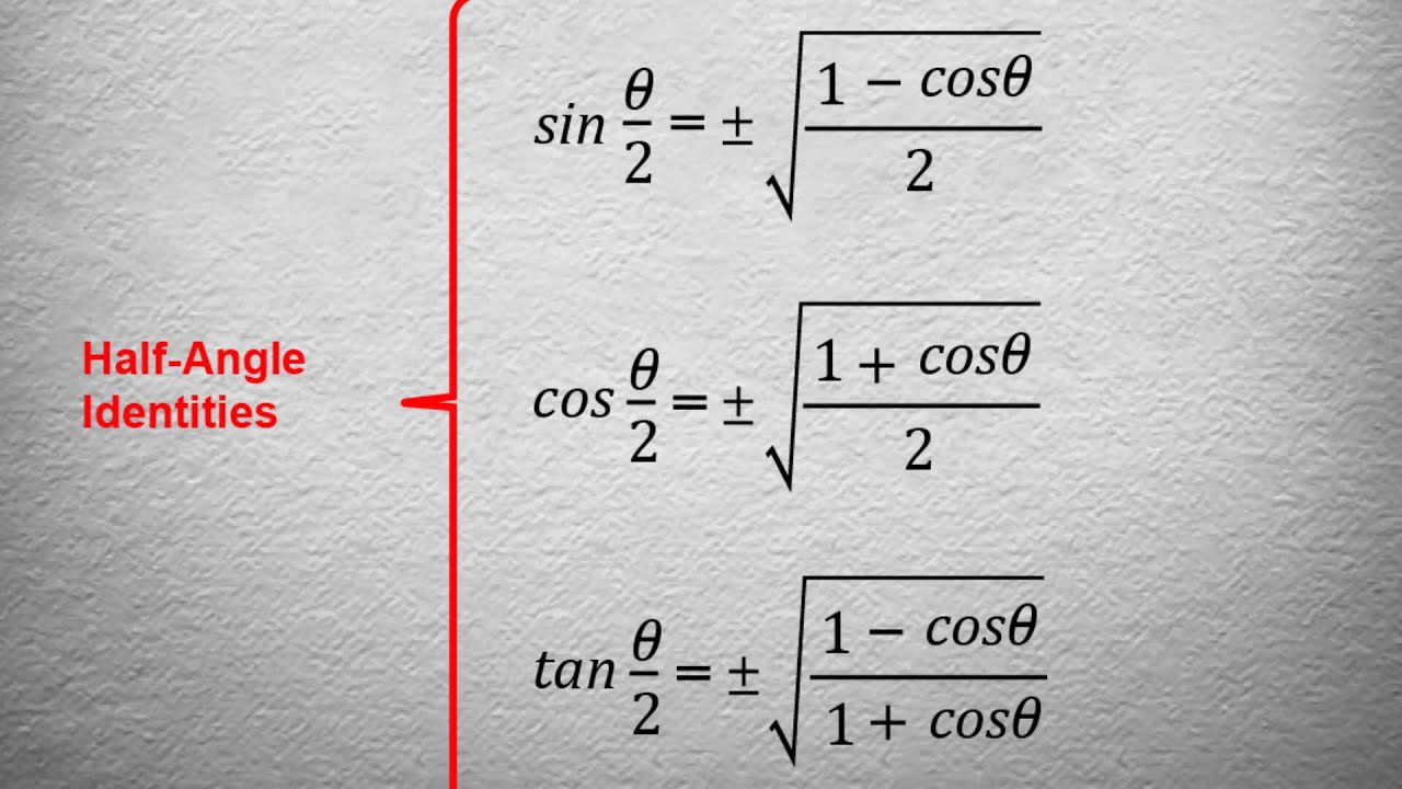 Part 3: Derivation of Trigonometric half angle Identities - YouTube