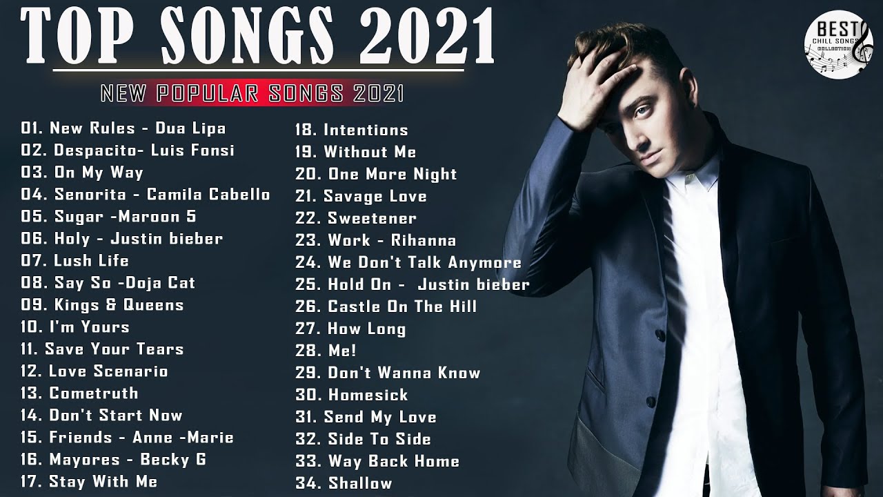 Music Hits 2021 - Top 40 Popular Songs Collection - Best English Music ...