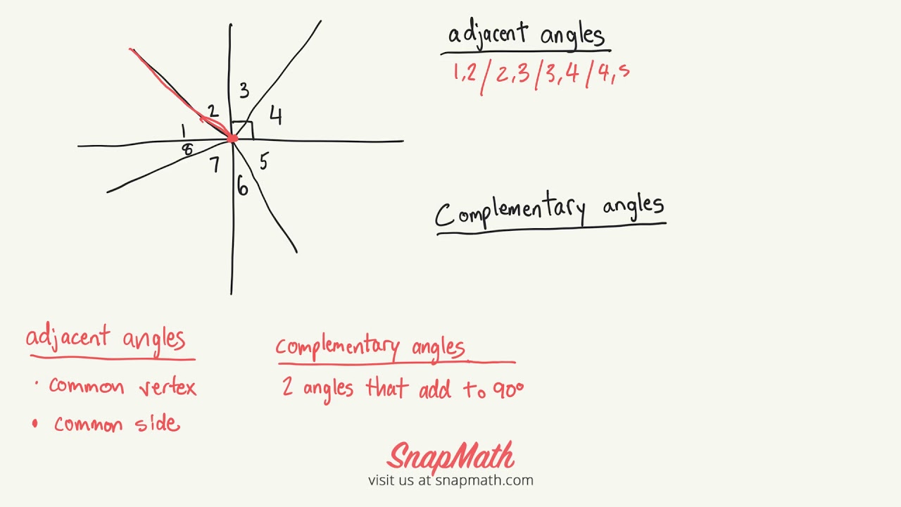 Adjacent and complementary angles - YouTube