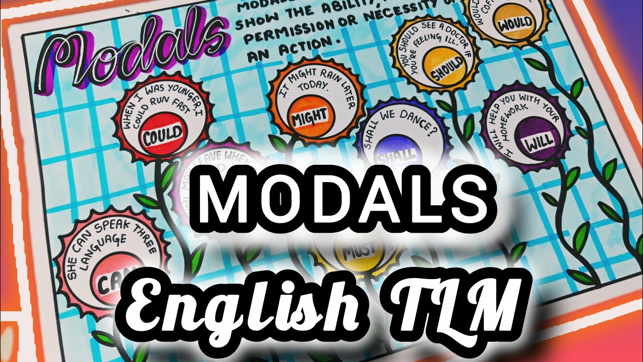 Modals Modals In English Grammar Tlm Modals Project Modal Chart Modal Verbs Modal Tlm English