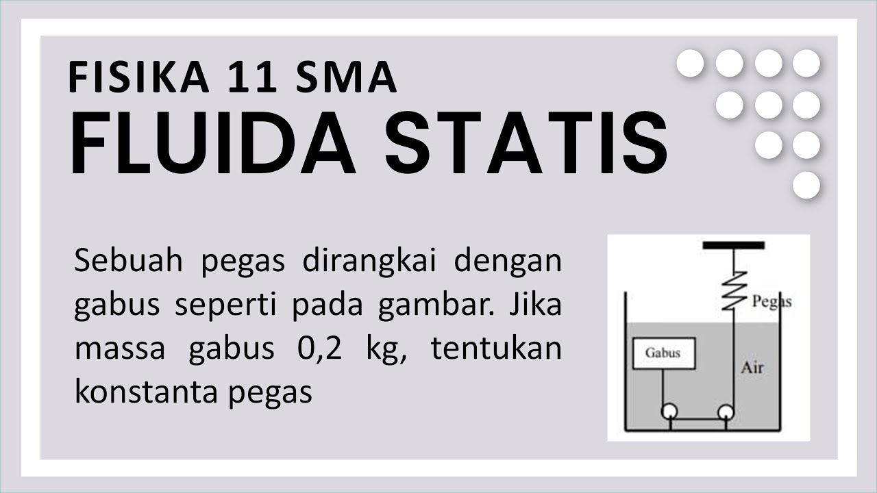 [FLUIDA STATIS] PENERAPAN HUKUM ARCHIMEDES UNTUK MENGHITUNG BESAR ...