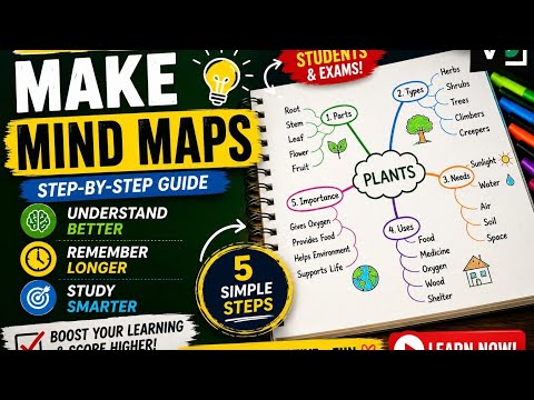 Mind Maps Explained: Learn Any Topic Faster (Step-by-Step Guide) 🧠 @govizle 