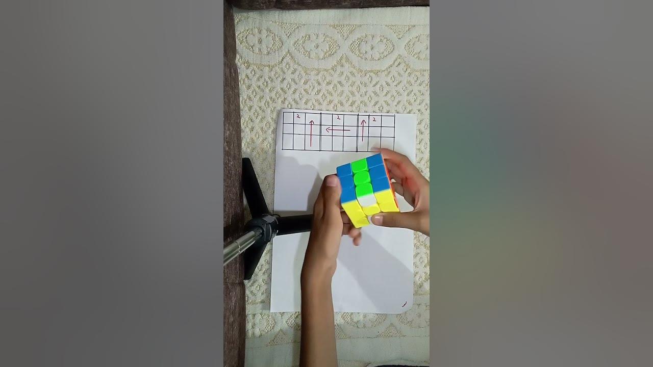 Rubik's cube solving method in easy way with algorithm #shots #viral @chotucubesolver - YouTube