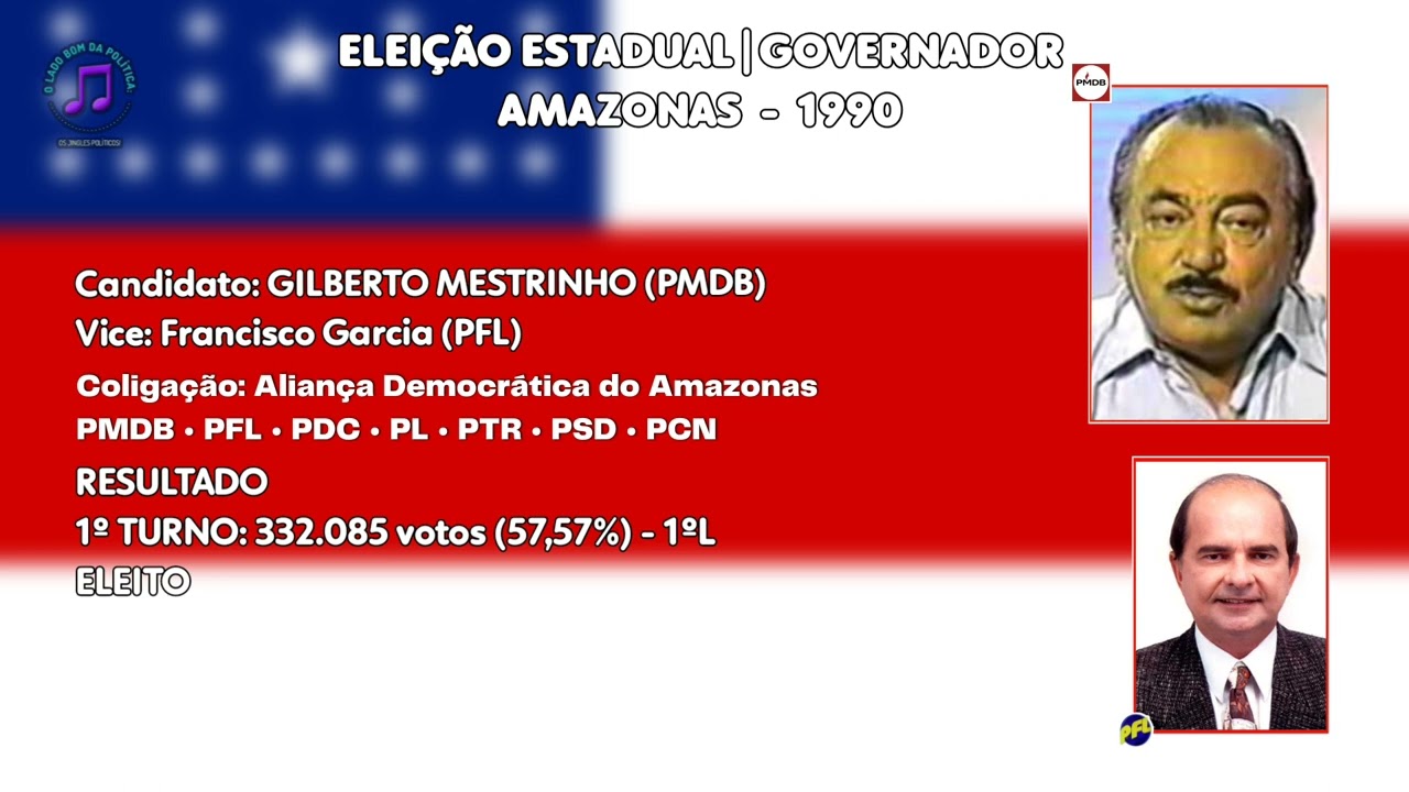 Jingle: Gilberto Mestrinho (1990) - Governo do AM - YouTube
