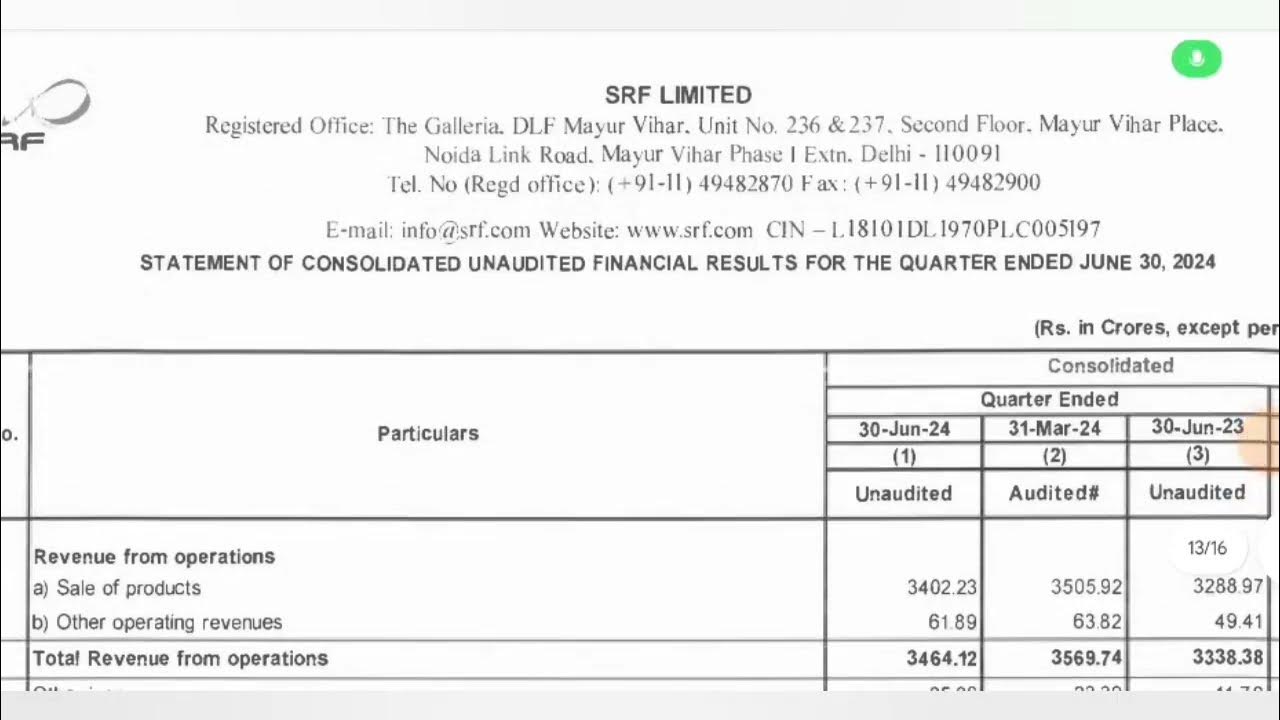SRF_Q1_Results_2025 SRF_Result_Today SRF_Share_Latest_News___SRF_share ...
