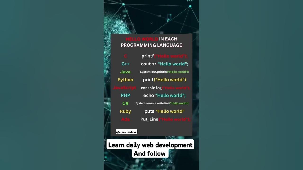 😍 Hello World In Each Programming‼️ Language Coding Programming Developer Youtube