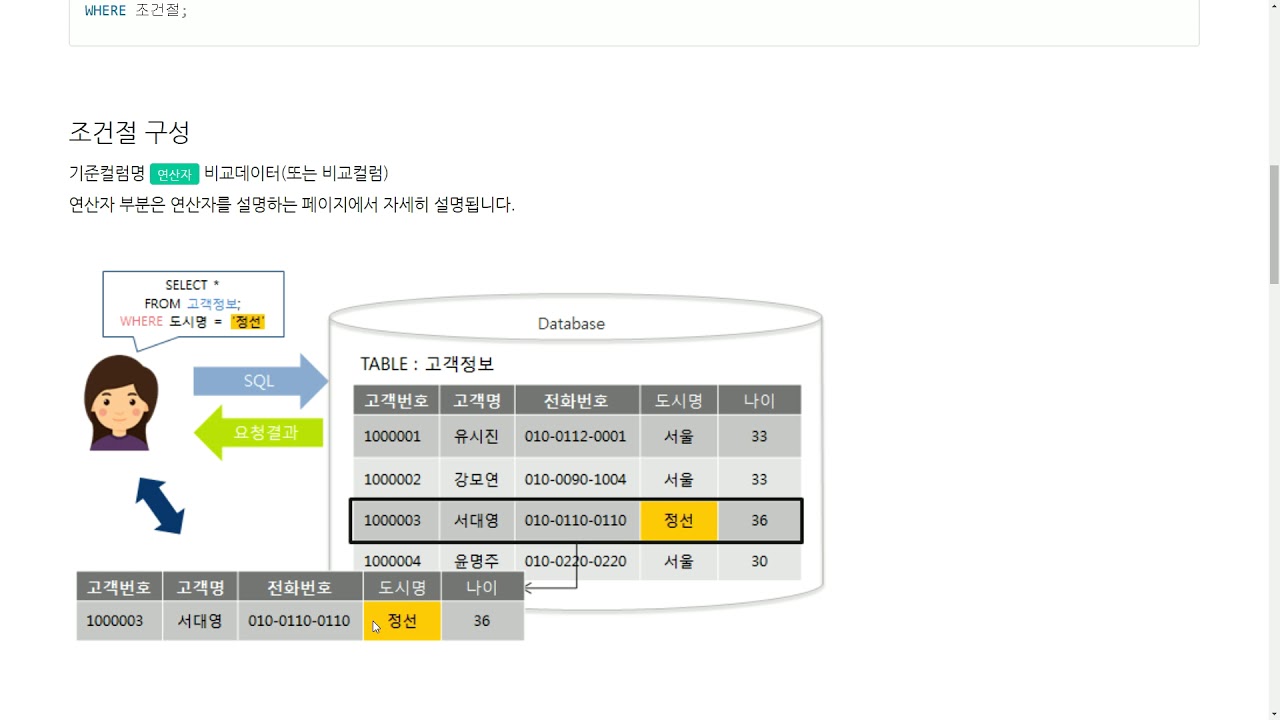 SQL 튜토리얼 🌟 Level 1_007 : SQL Tutorial | Playdata - YouTube