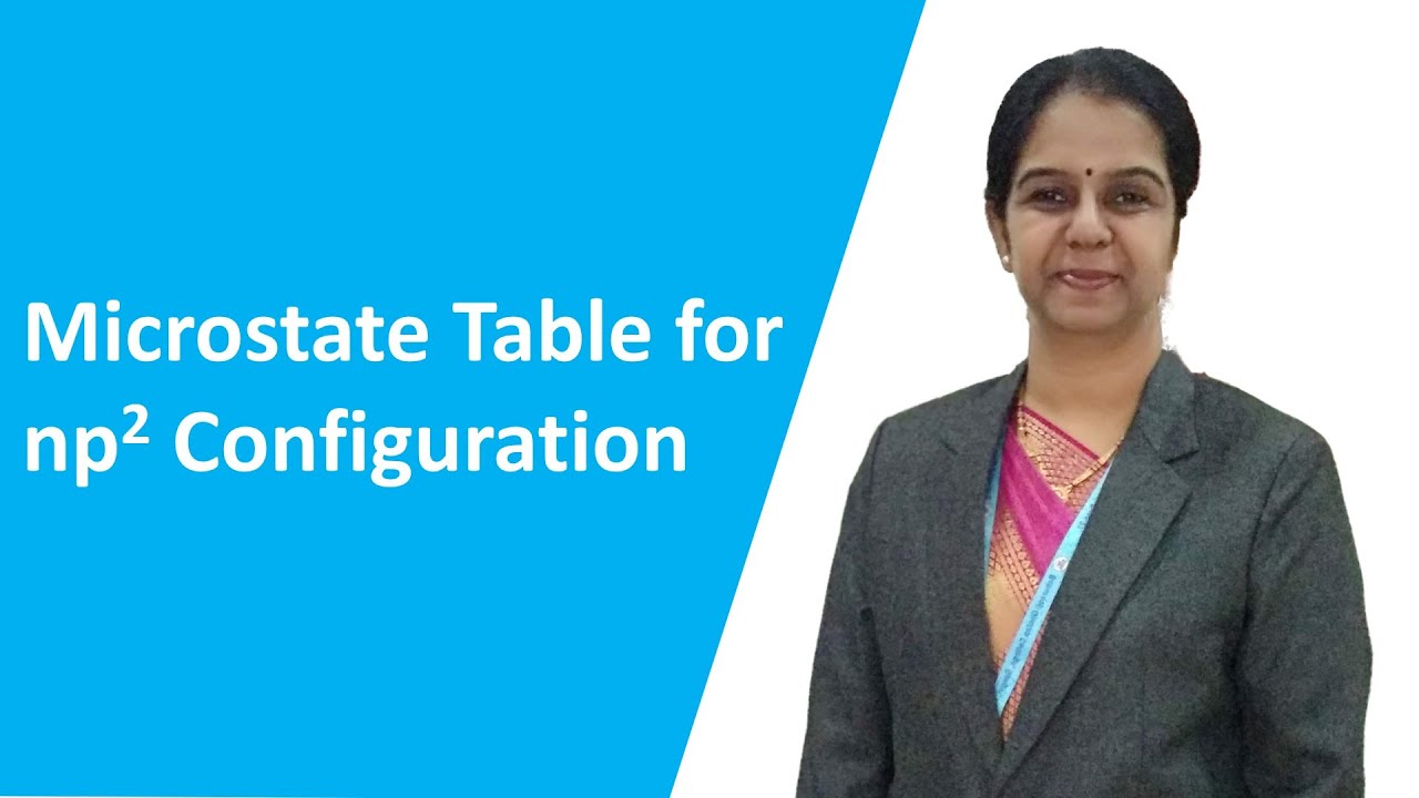 Microstate Table np2 configuration (animated) - YouTube