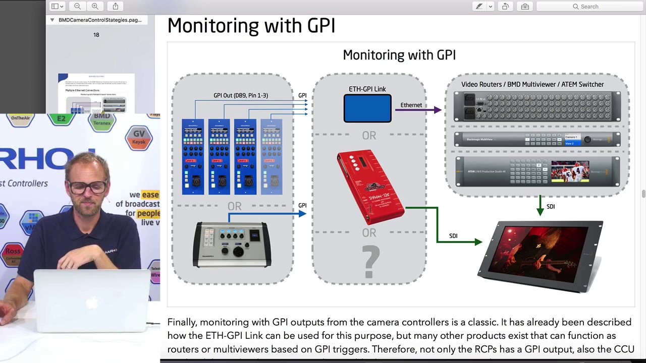 Embedding Tally on SDI and picking Monitoring Solution for CCU operator ...