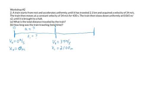 Physics HW Help Video WS#2 Problem 2 - YouTube