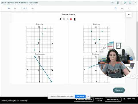 Algebra II Linearity, Intercepts and Symmetry Part 1 - YouTube