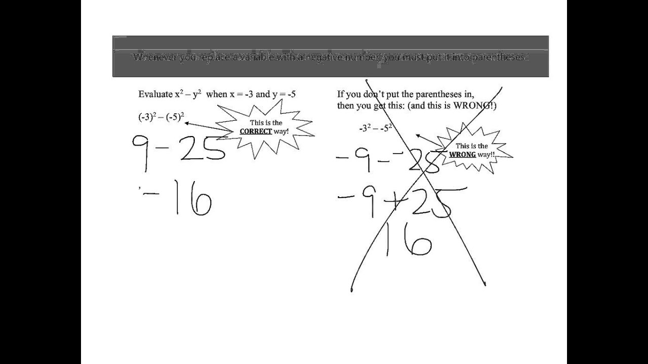 Squaring a Negative - YouTube
