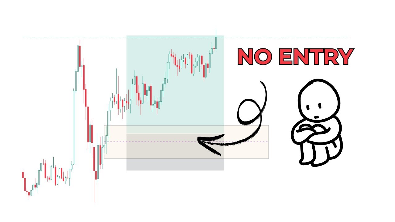 This Is What Real Trading Looks Like - YouTube