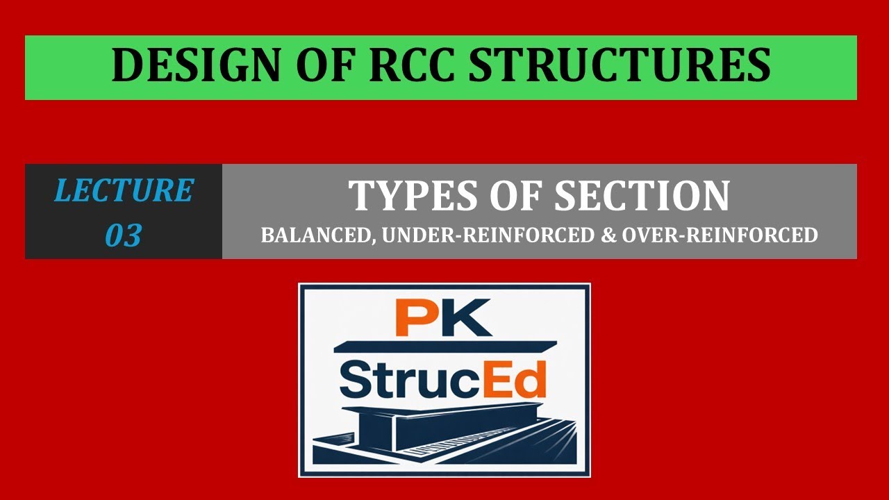 RCC Design – Lecture 03 | Types of RCC Sections | Balanced, Under ...