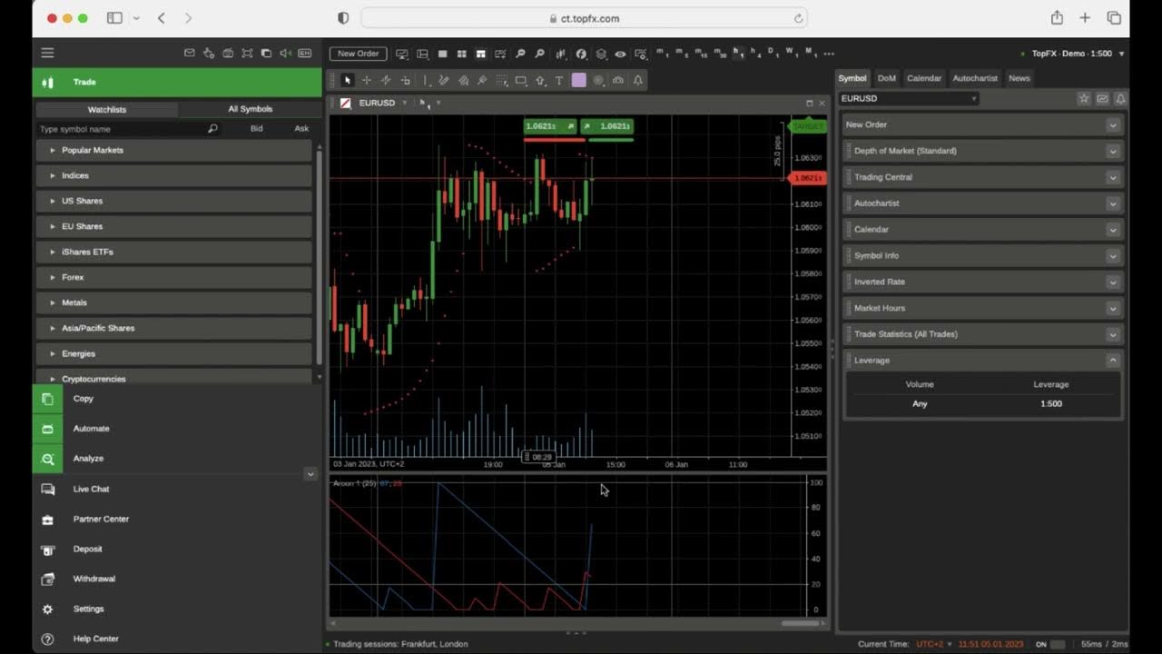 10 Bagaimana cara menggunakan indikator pada cTrader - YouTube