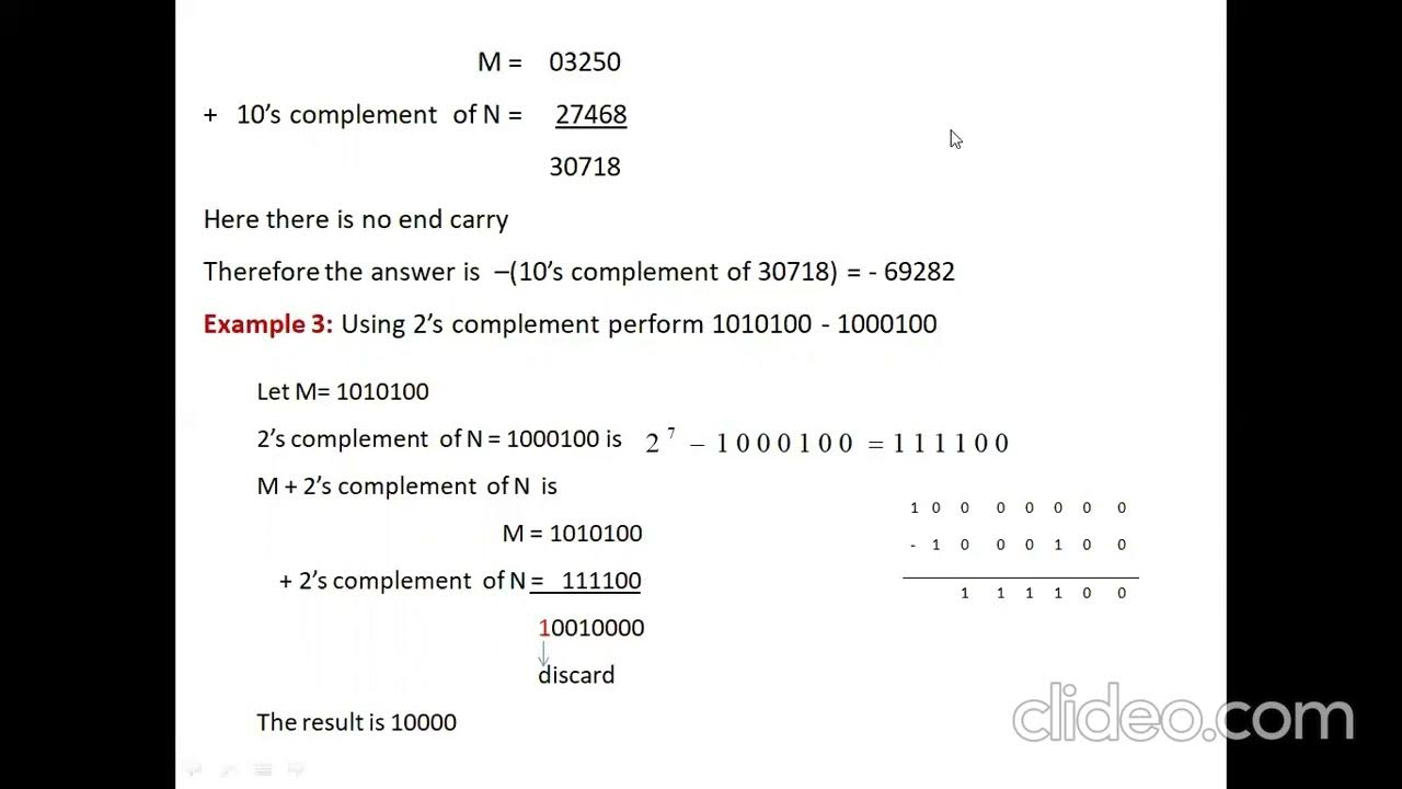 Fundamentals of Digital Logic Circuits_part 2 - YouTube