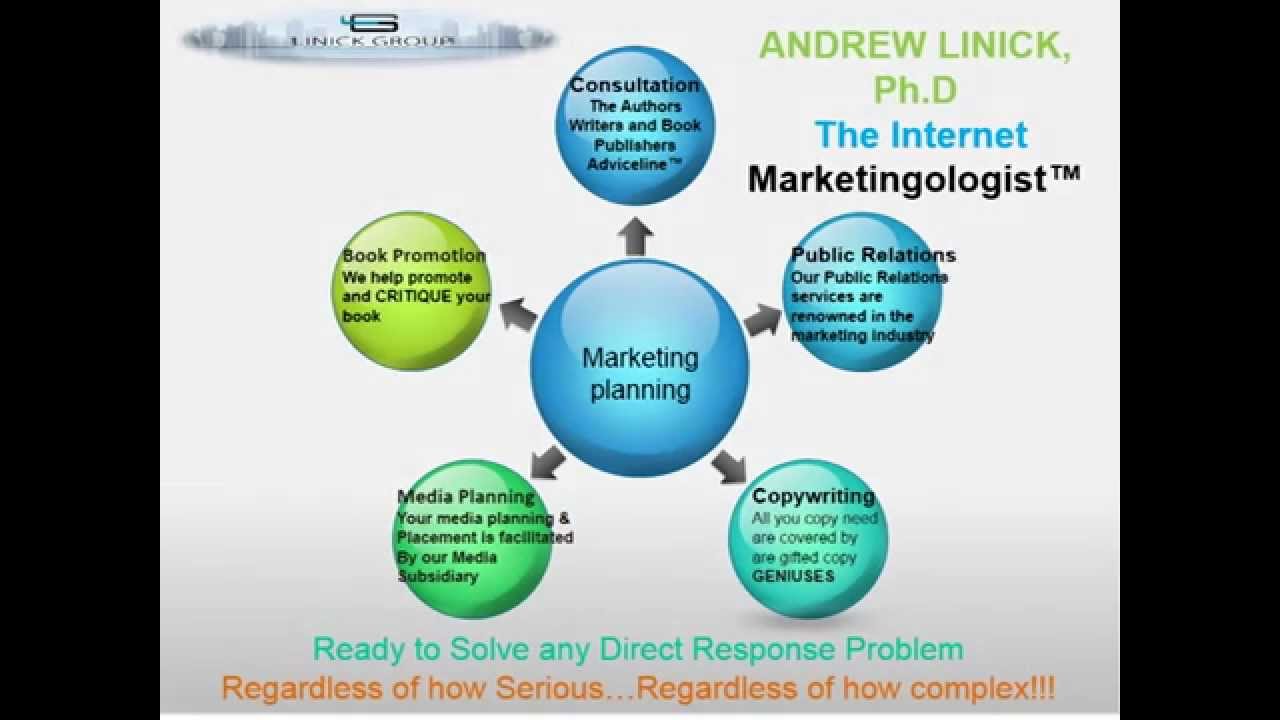 MASTER DIRECT MARKETER . LEGEND BOTTOM LINE “MAGICIAN!” ANDREW LINICK ...
