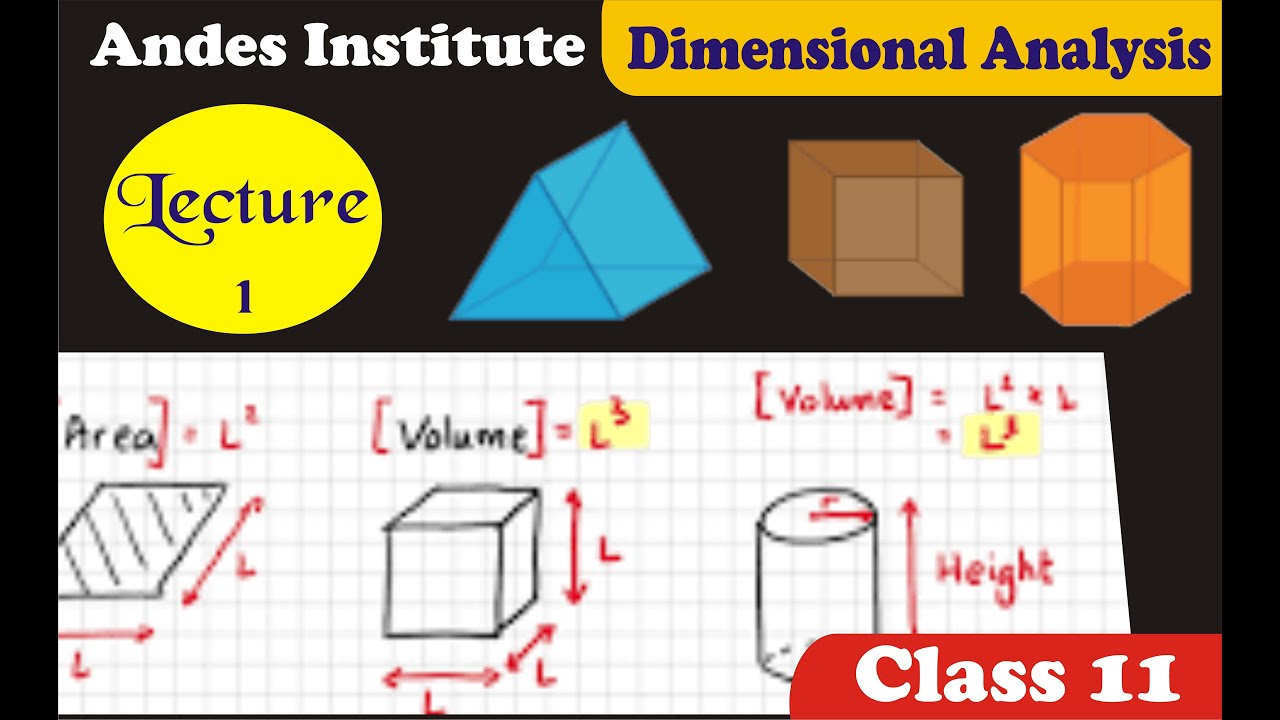 Dimensional Analysis Class 11th - YouTube
