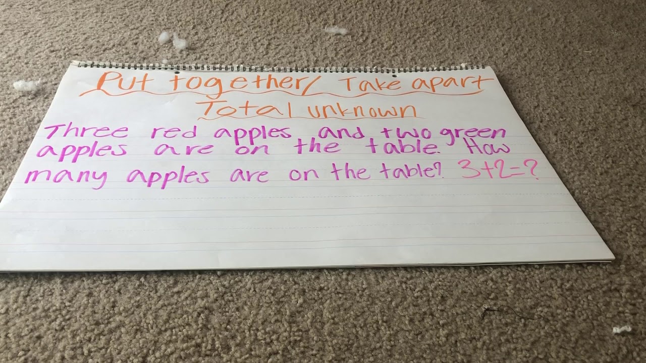 Put together / take apart - total unknown - YouTube