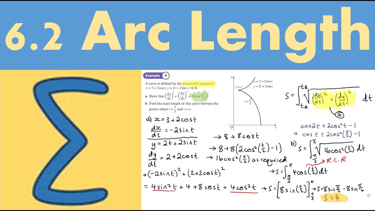 6.2 Arc length (FP2 - Chapter 6: Integration techniques) - YouTube