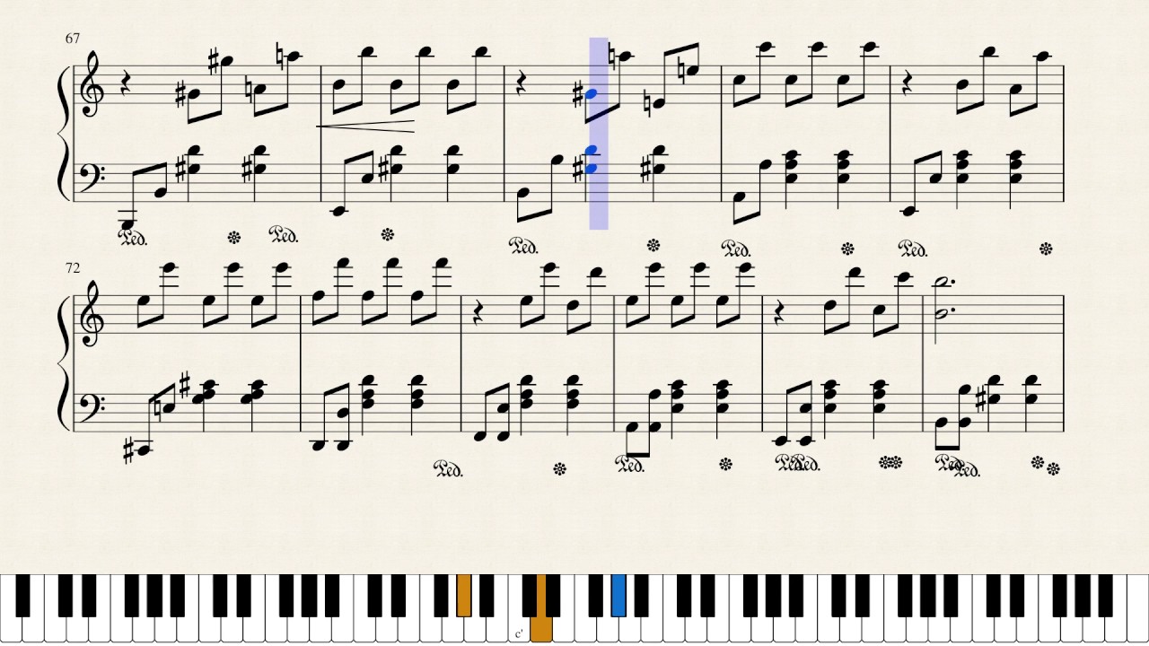 Ion Ivanovici, Waves of the Danube Waltz. [Piano Tutorial + Sheets ...